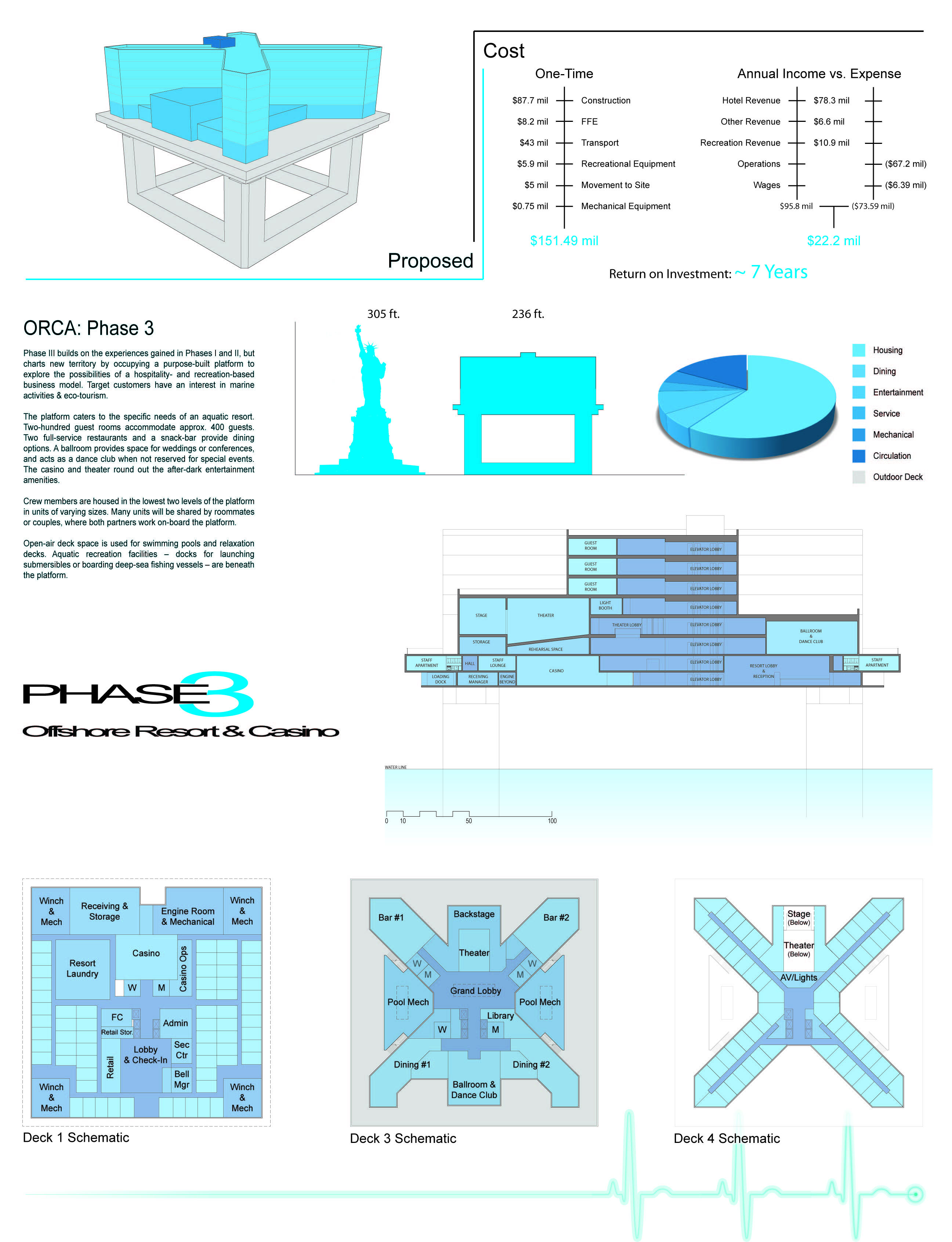 Research – The Seasteading Institute