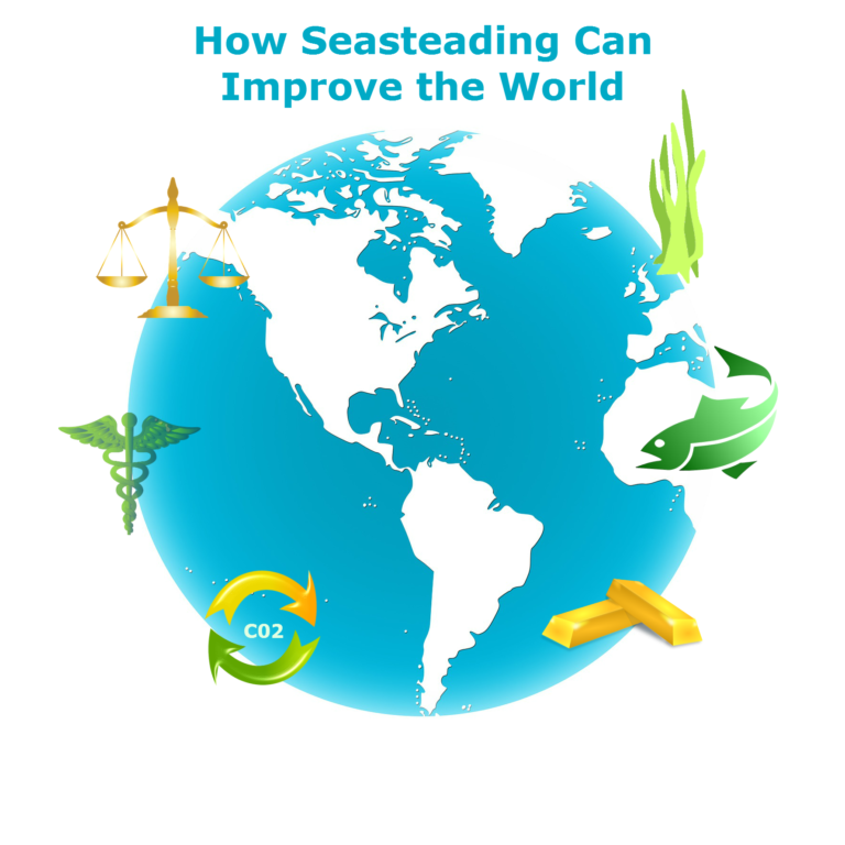 About – The Seasteading Institute